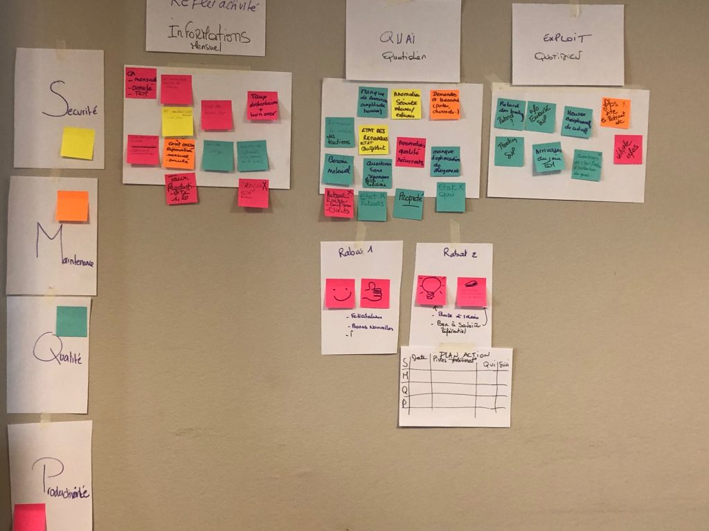 Autonomie des conducteurs : une stratégie innovante pour GT solutions - Réussir ensemble